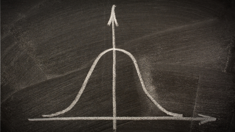 The Bell Curve Explained · Giving Compass The Bell Curve Explained · Giving Compass